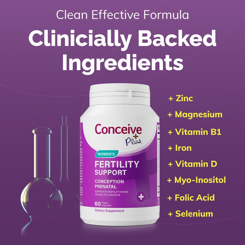 Conceive Plus Women's Fertility Support 60 Caps – Conceive Plus®