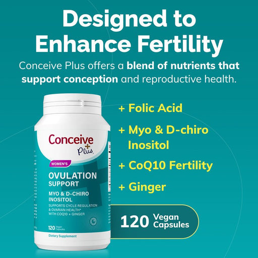 Ovulation Bundle - Fertility and Inositol Vitamins – Conceive Plus®