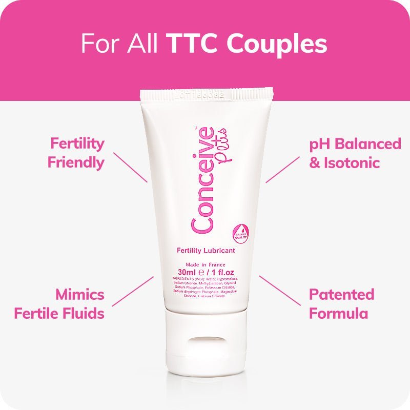 Travel Size Fertility Lubricant 1 Oz Tube- Conceive Plus – Conceive ...